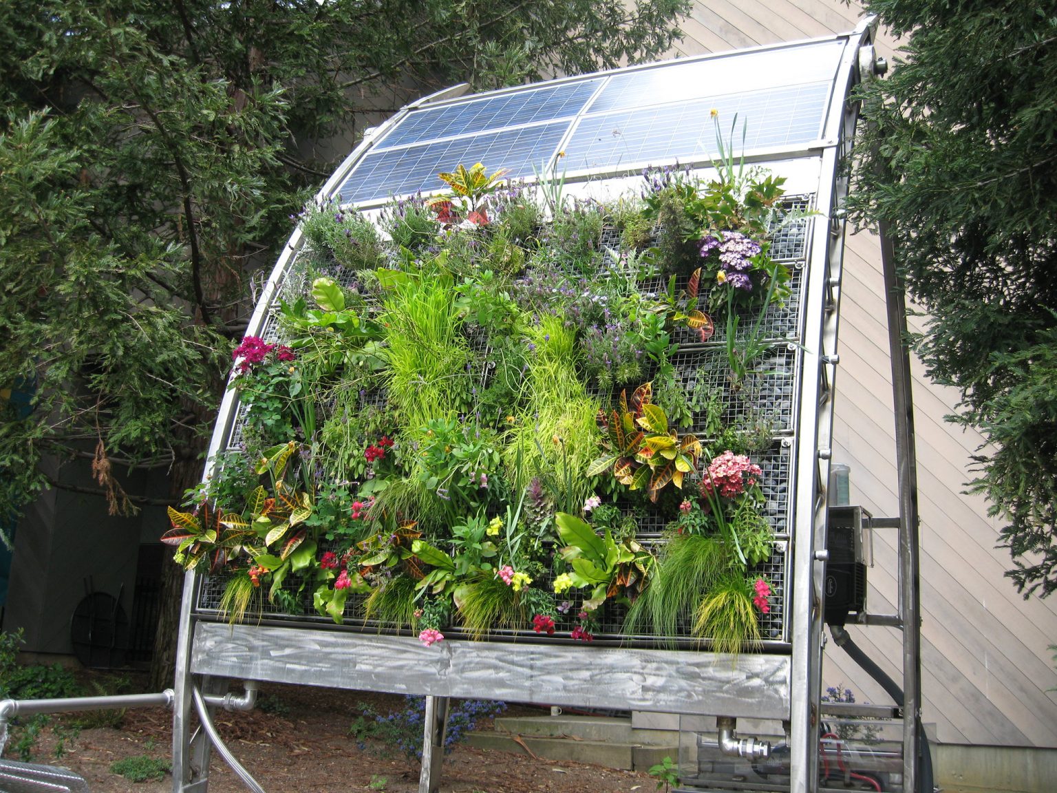 Introducing Solar Technology to Your Urban Garden or Farm - HouseAffection